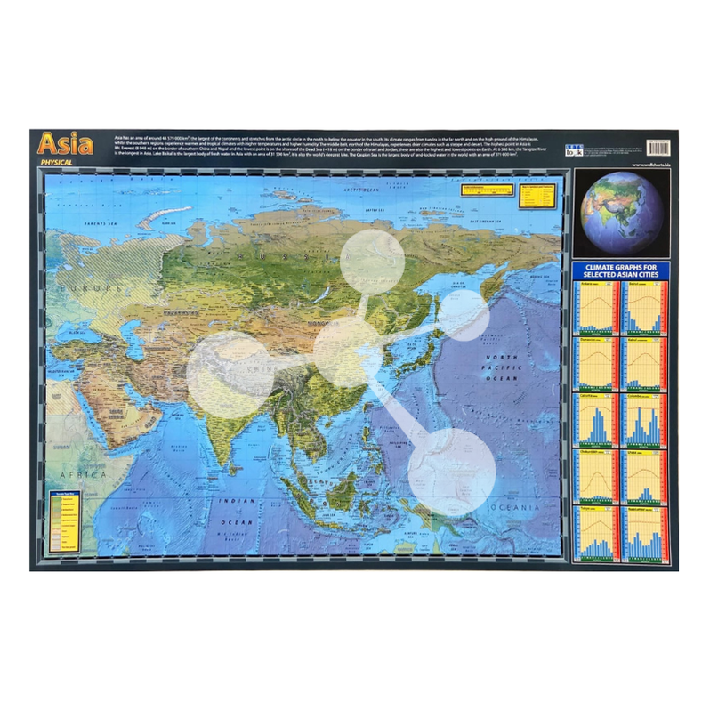 Asia Physical Wall Chart Geography — SmartLabs