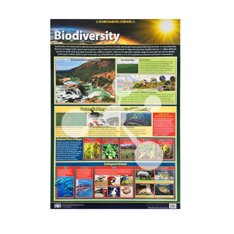 Biodiversity Wall Chart Environmental Science Poster — SmartLabs