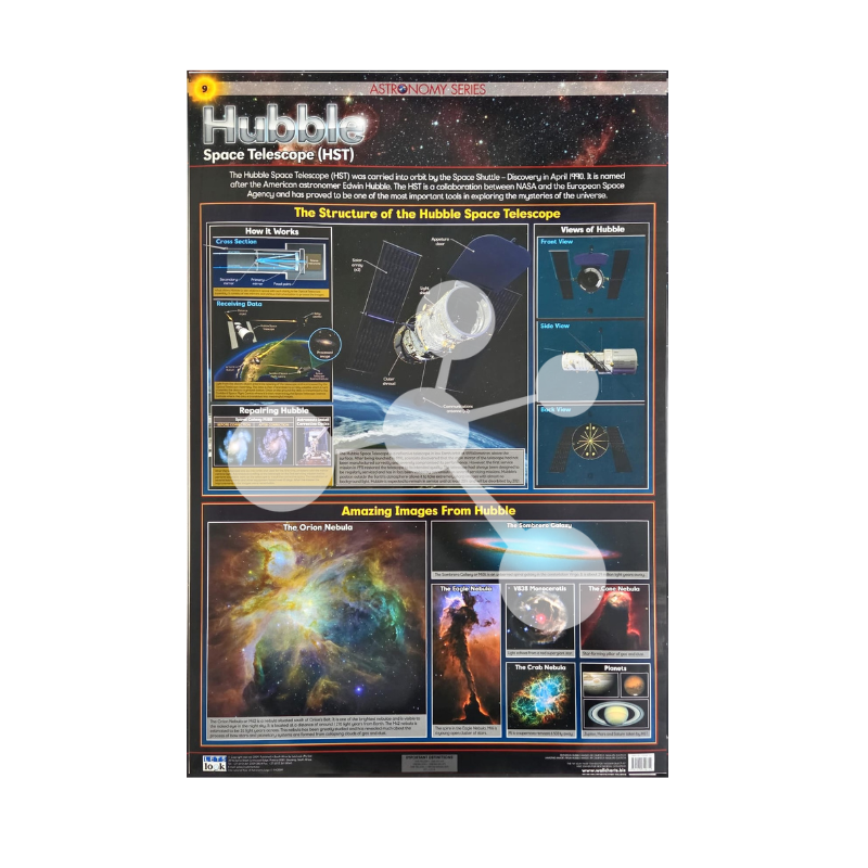 Hubble Space Telescope HST Wall Chart for Education — SmartLabs