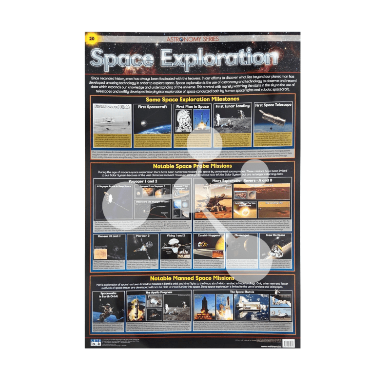 Space Exploration Wall Chart for Astronomy Education — SmartLabs