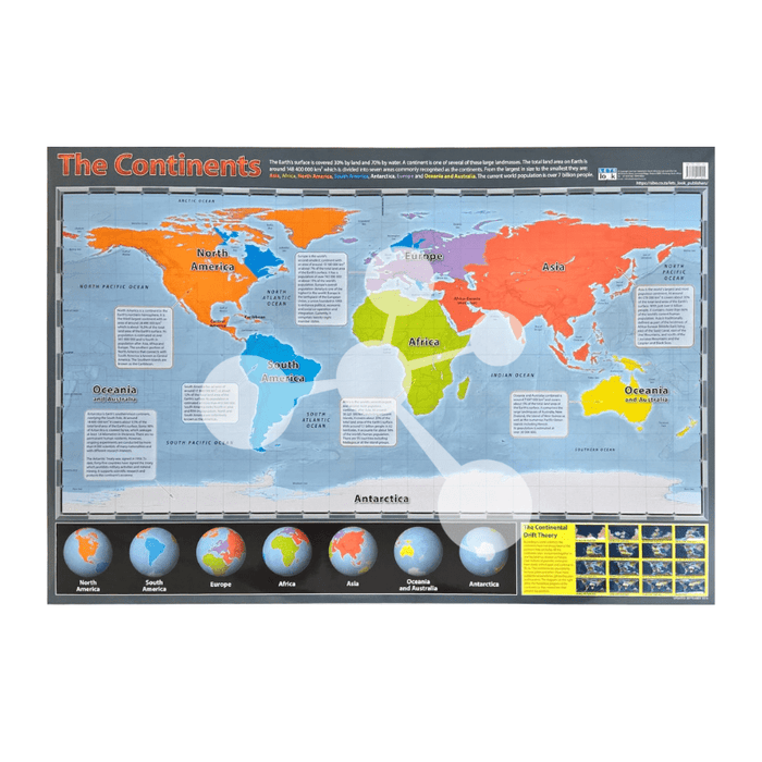 The Continents Wall Chart Geography — SmartLabs