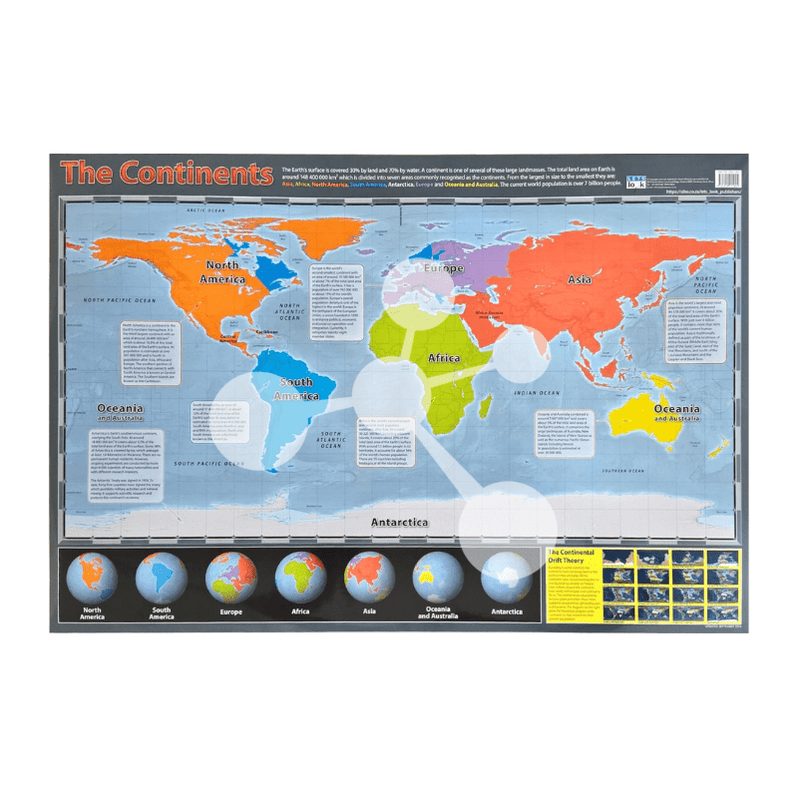 The Continents Wall Chart Geography — SmartLabs