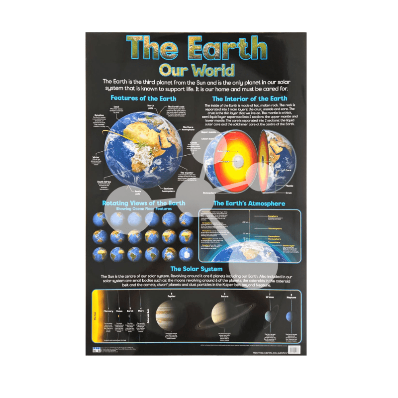 The Earth Our World Wall Chart for Geography Education — SmartLabs