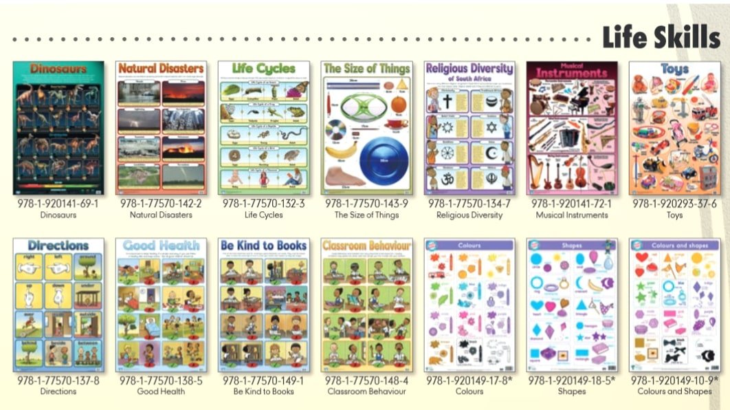 Telling time wall poster — SmartLabs